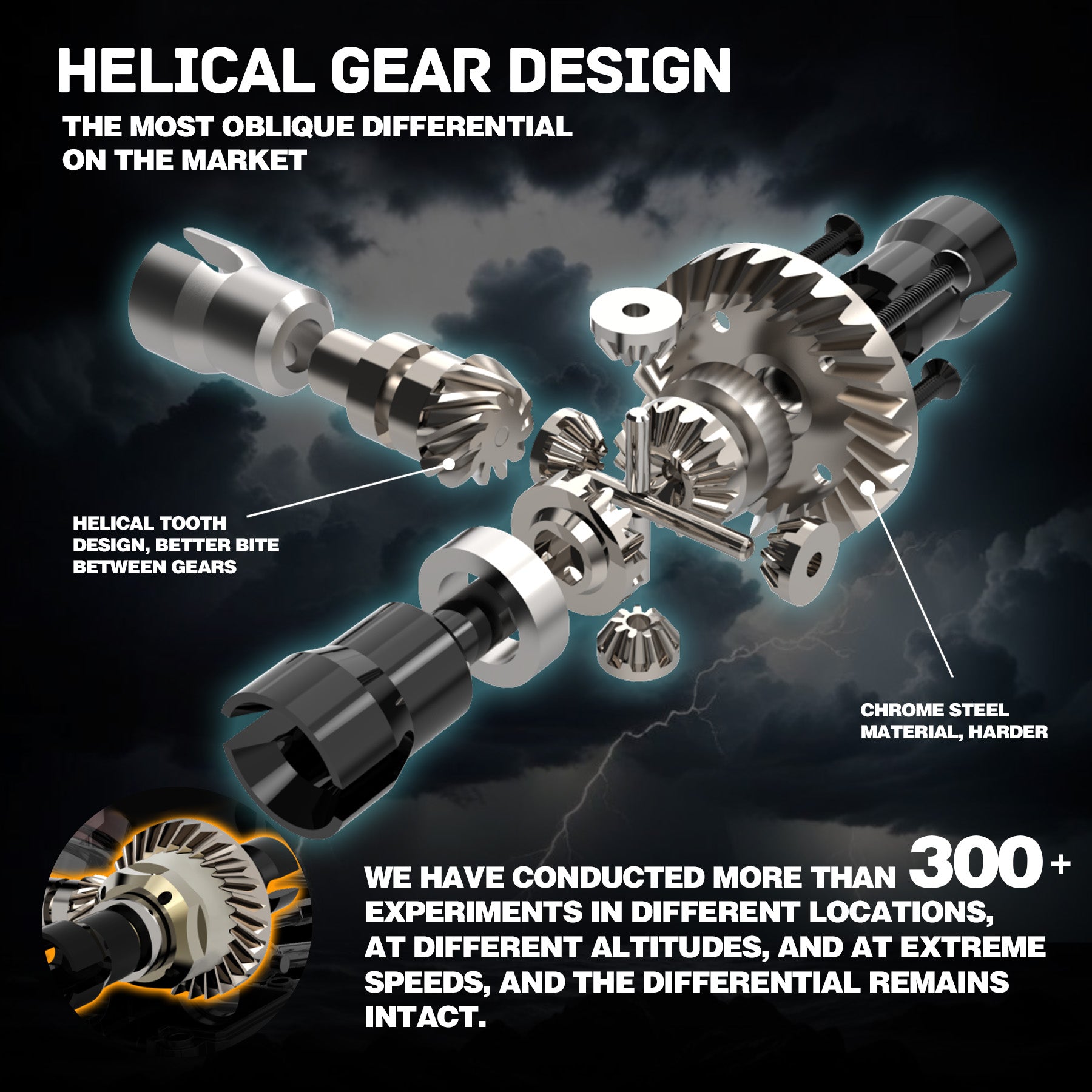 Why Use Helical Gear Differentials in RC Cars? - RC Cars